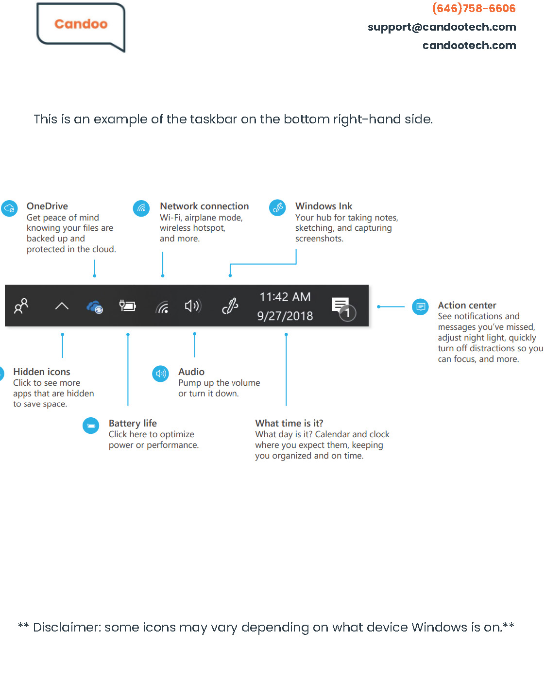 Candoo How to Windows 10 Basics, Part 1 – CandooTech